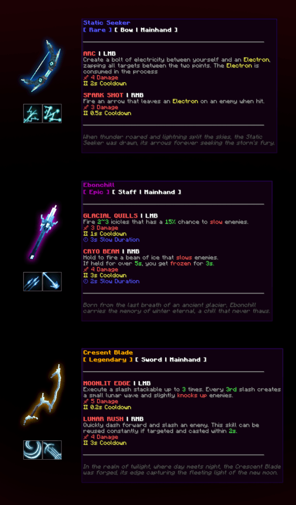 RPG Items | VOL 1 [v1.1] - Samus Dev
